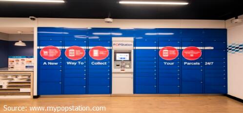 Singapore Service - Other - POPStation(Pasir Ris PO) | Nestia