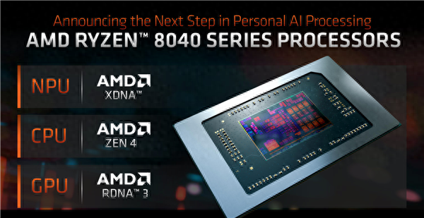 AMD 新年放大招！锐龙8000系列处理器迎来 AI，或成最强桌面 APU。 | Nestia