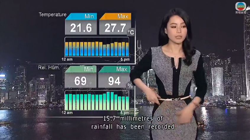 TVB新闻女神林婷婷生图流出变潜力图！男士追望被迷倒 真实身高曝光仅1XXcm？ | Nestia