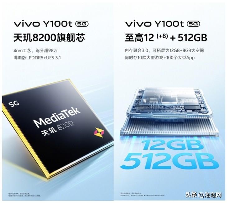 vivo Y100t开启预售！天玑 8200旗舰芯仅需1499元起！ | Nestia
