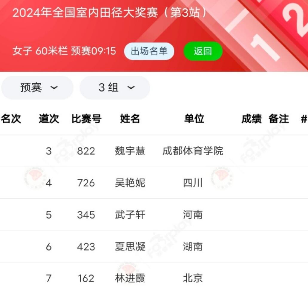 炸裂分组，女神一姐正面PK！吴艳妮VS夏思凝，既定高下也决美貌 | Nestia