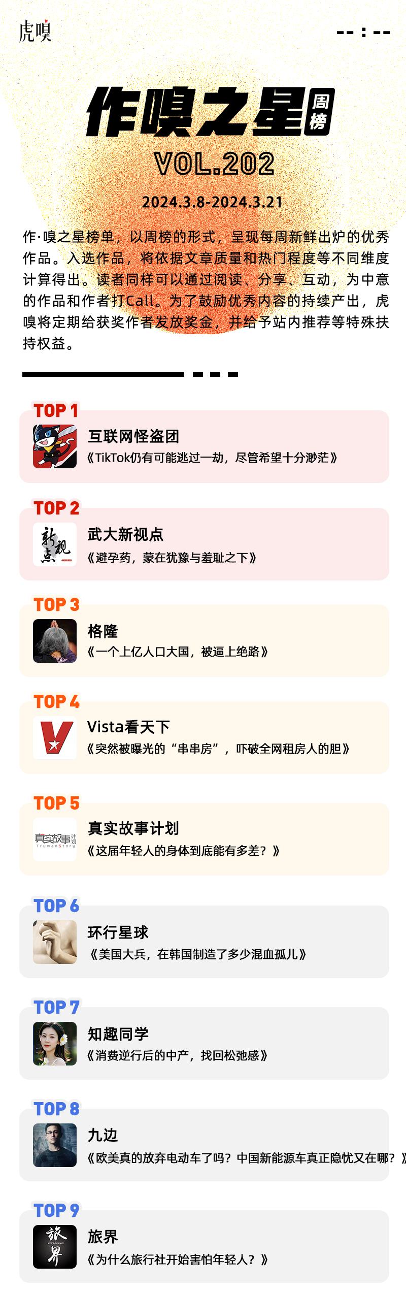 虎嗅【作·嗅之星】周榜第202期 | Nestia