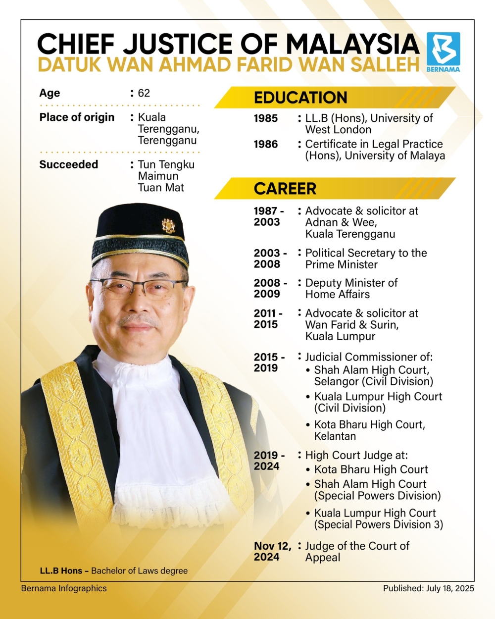 ‘Tabik hormat’: New CJ recalls his car sticker in Terengganu defending ...